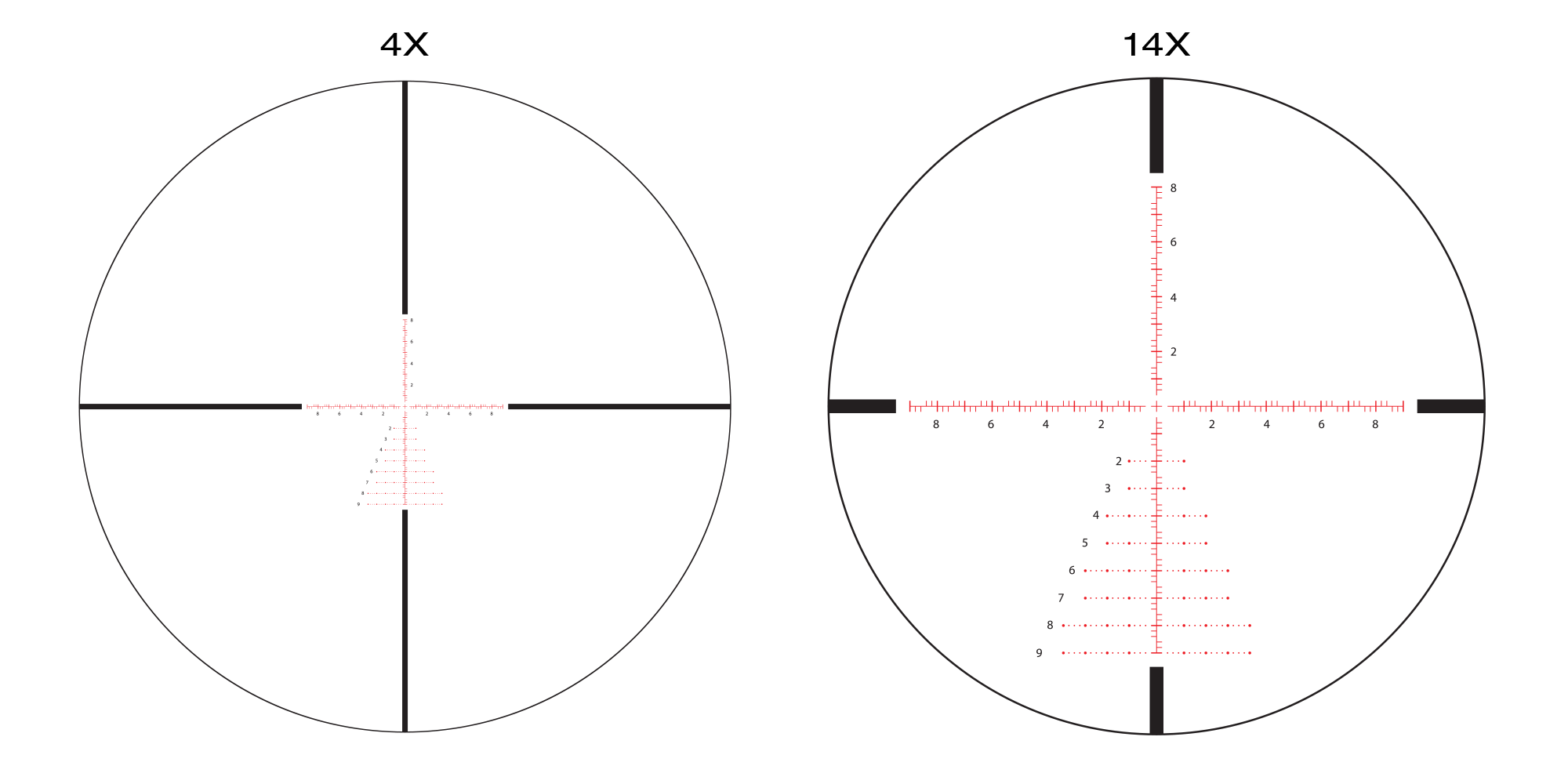 CZ 455 Tacticool And The Athlon Talos BTR 4 14X44 FFP Scope AR15 COM CZ 455 Tacticool And The Athlon Talos BTR 4 14X44 FFP Scope AR15 COM