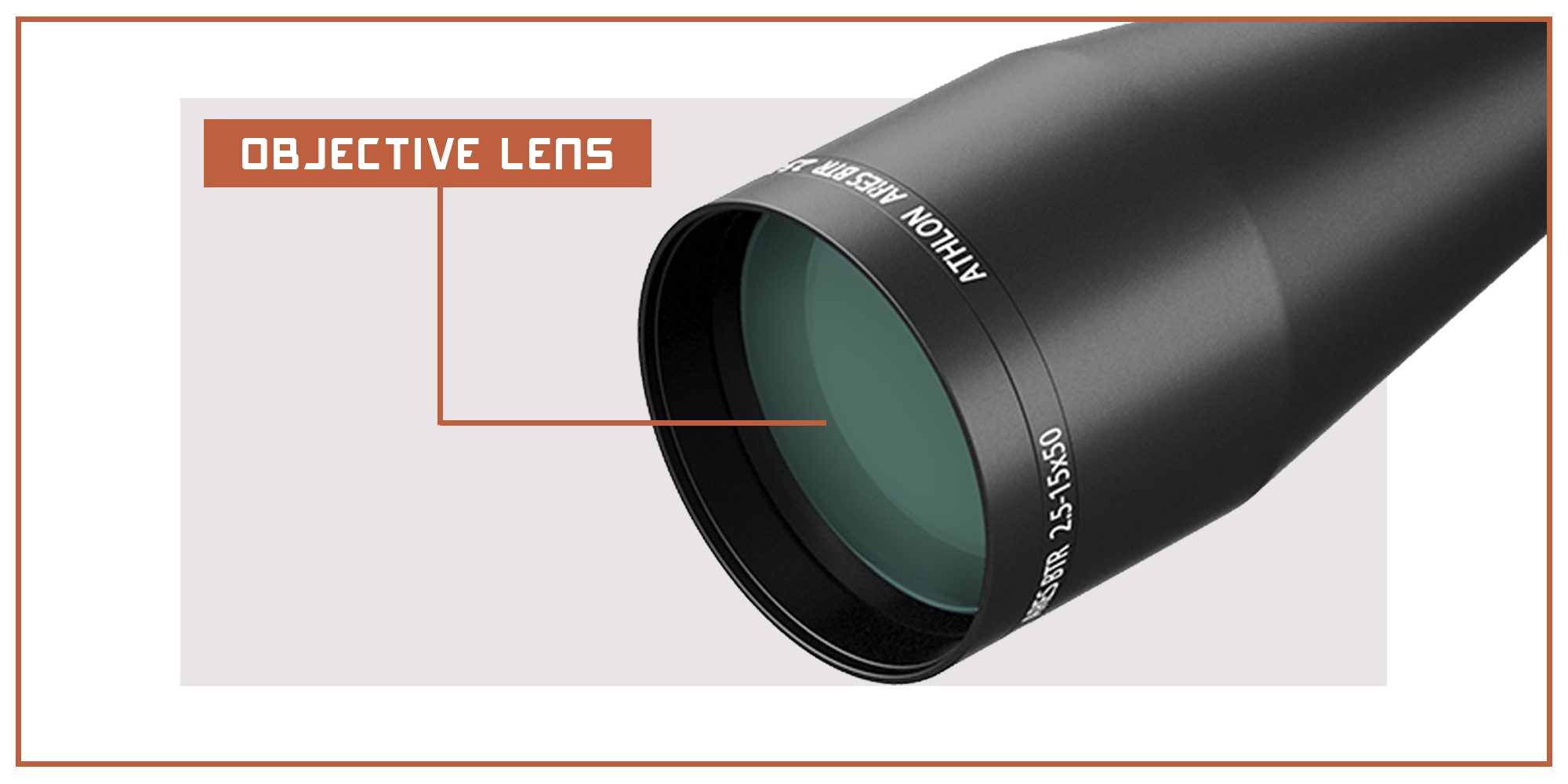 Anatomy of An Athlon Rifle Scope - Athlon Optics