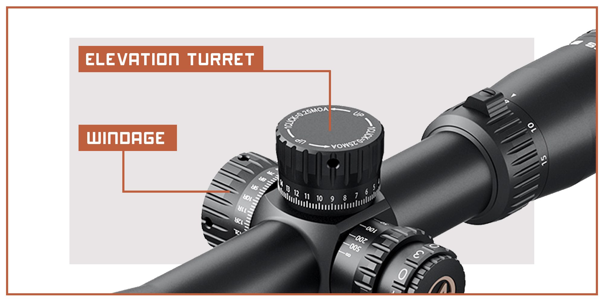 Anatomy of An Athlon Rifle Scope - Athlon Optics