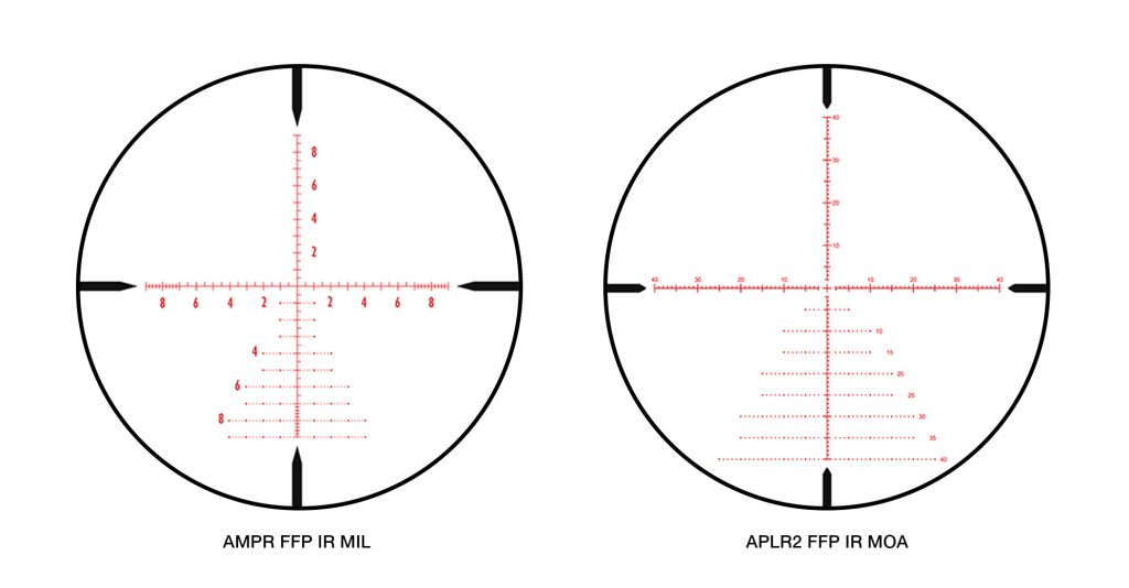 Memorial Day Sale - Athlon Optics