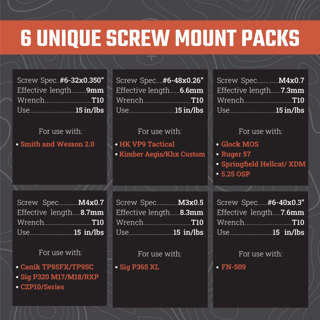 Midas Flash - RMR Compatible - 3 MOA DOT | Micro-sight for Handguns ...